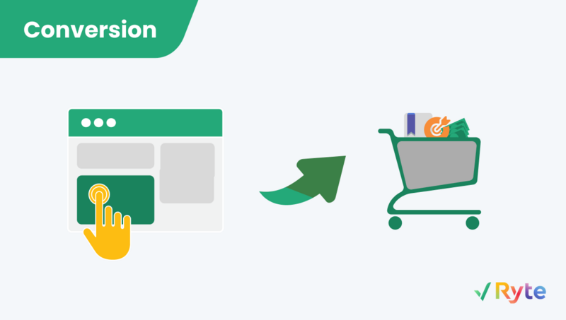 Conversion Definition Ryte Wiki